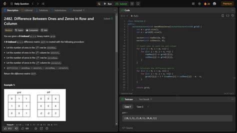 Ayush Vishnoi On Linkedin 100daysofcodechallenge Datastructures