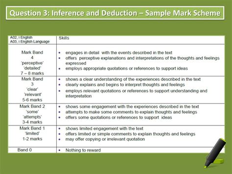 Ppt Section A Reading Question 3 Inference And Deduction Powerpoint Presentation Id2268534