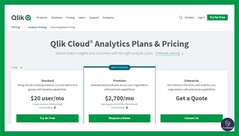 5 Best Reporting Tools For Effective Data Visualization Onethreadblog