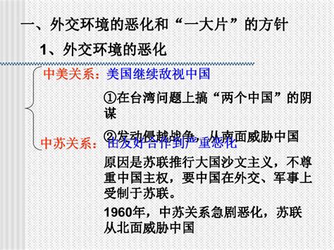 16个方面的历史成就