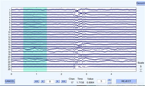 Eeglab使用流程 Csdn博客