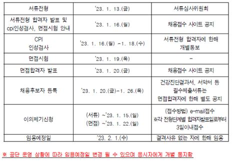 직무수행계획서예시 주차관리 송파구시설관리공단 주차관리 채용공고 설명 네이버 블로그