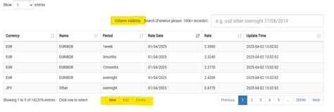 Additional Buttons At Bottom Of Table — Datatables Forums