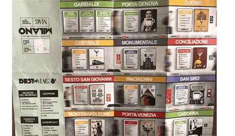 La Teoria Dei Tre Cervelli La Giusta Strategia Per Vendere Mailsenpai