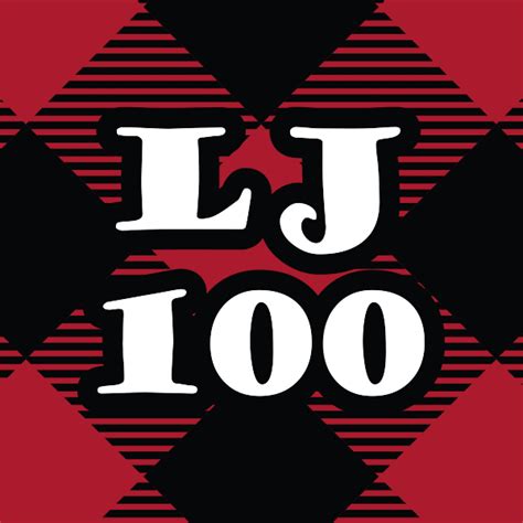 Lumberjack 100 S Find And Share On Giphy