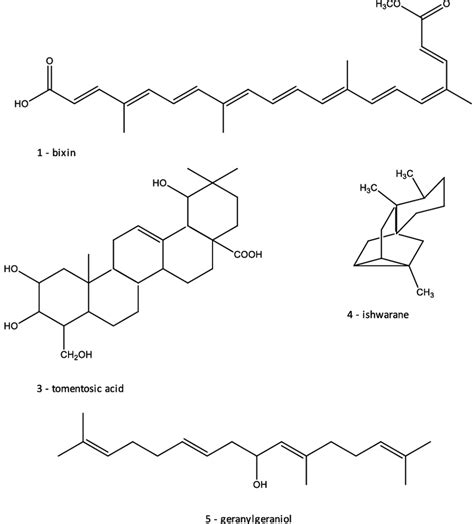 Structures Of Bixin 1 Tomentosic Acid 3 Ishwarane 4