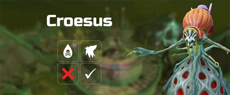 Croesus 4 Man 1 Mid PvM Encyclopedia Guides