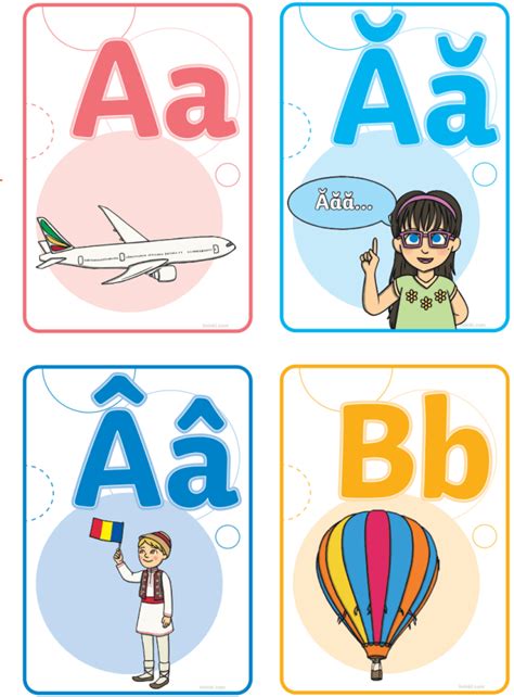 Literele alfabetului Teaching Wiki Twinkl România