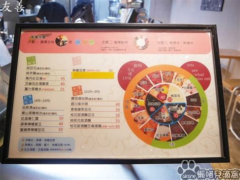 【新竹市東區美食】友善豆花 網友評價、菜單＆推薦餐點、食記、外送優惠 飢餓黑熊app