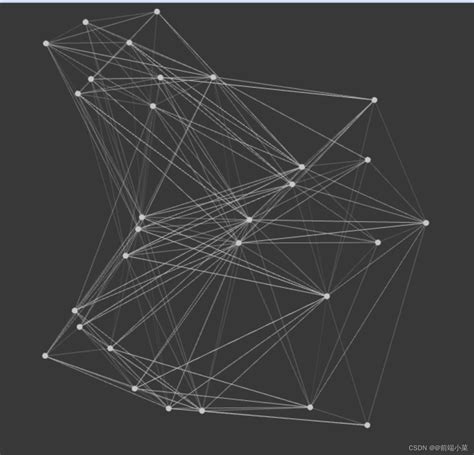 Canvas实现圆点动画vue Canvas实现圆点随机动画 Csdn博客