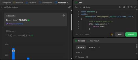 100daysofcode 100daysofcode Codingchallenge Problemsolving