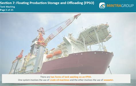 Floating Production Storage And Offloading Training Course