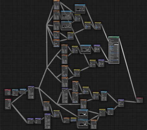 Javascript Passing A Variable To A Request Promise Function Inside A Foreach Loop Stack Overflow