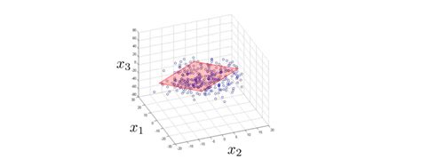 【机器学习】聚类分析与主成分分析 附例题源码 怎么用主成分聚类 csdn博客