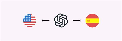 How To Translate A Website Or App Using OpenAI SimpleLocalize