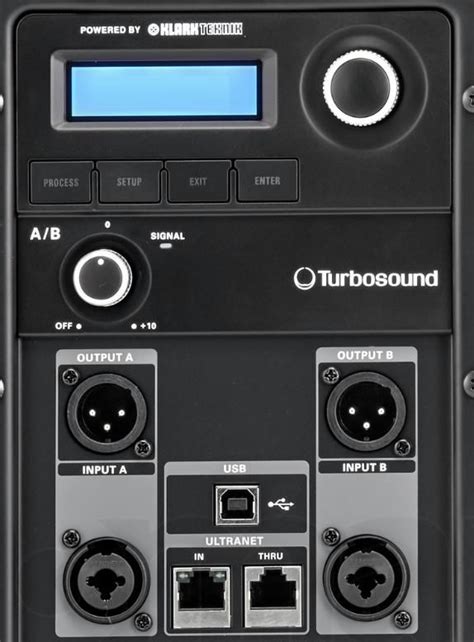 Turbosound - iQ18B