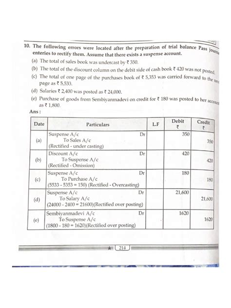 The Following Errors Were Located After The Preparation Of Trial