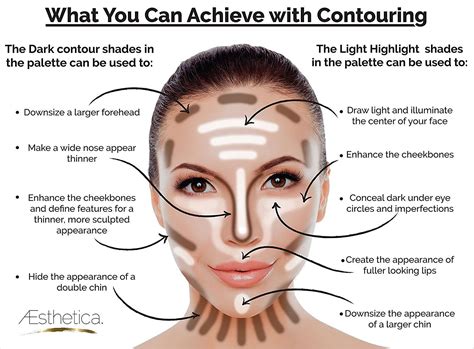When Contour Makeup Goes Too Far Petapixel