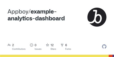 GitHub Appboy Example Analytics Dashboard