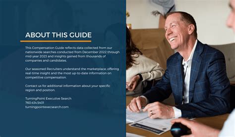Compensation Guide Mid Year 2023 Update Turningpoint Executive Search