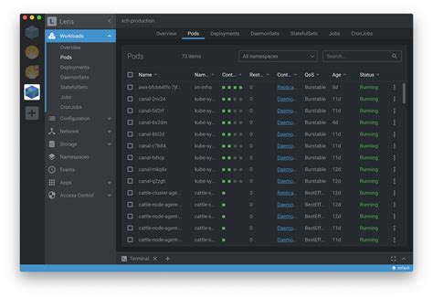 A Developer Cheat Sheet For Lens Fragalysis Stack Kubernetes