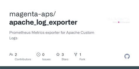 GitHub Magenta Aps Apache Log Exporter Prometheus Metrics Exporter For Apache Custom Logs