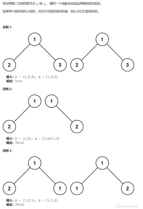 深度优先搜索递归调用判断两个二叉树是否相同 Csdn博客