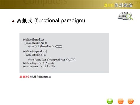 Chapter 3 電腦軟體 3 1 認識電腦軟體 3 2 常見的應用軟體 Ppt Download