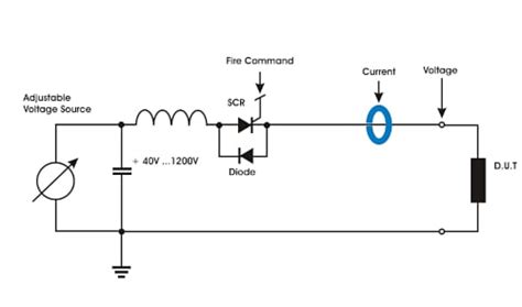 Scr Based Pulse Generator For Power Choke Measurements Up To 10ka