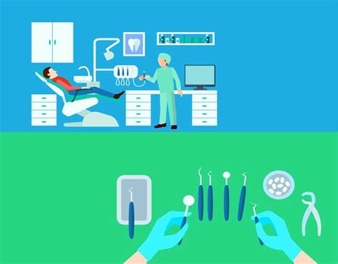 a comprehensive guide to dental instruments suppliers in kerala india