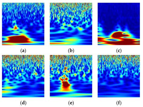Illustration Of Human Robot Collaboration Scenario Download Scientific Diagram