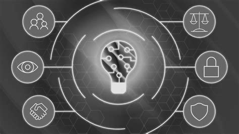 Human Centered Ai Hcai Explained Transforming The Future Of Ai With