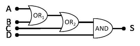Schematic Of Logic Circuit Made Of Two Or Gates And One And Gate