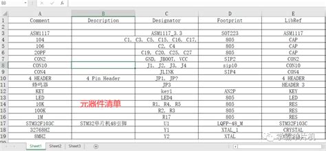 25 基于stm32单片机mq2烟雾检测报警蓝牙上传数据源程序、原理图、元件清单实物制作stm32烟雾报警器程序代码 Csdn博客