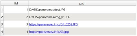 github kylsha panorama viewer plugin for qgis to view 360 degrees
