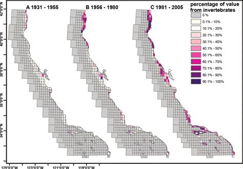 The Percentage Of Ecosystem Value Us·km 2 From Invertebrate