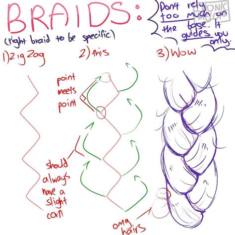 Pin By DEA Grant On Drawing References Art Tools Drawing Art