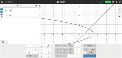 solved the equations y 1 3 x 2 2 x 3 and y x 3 are plotted a