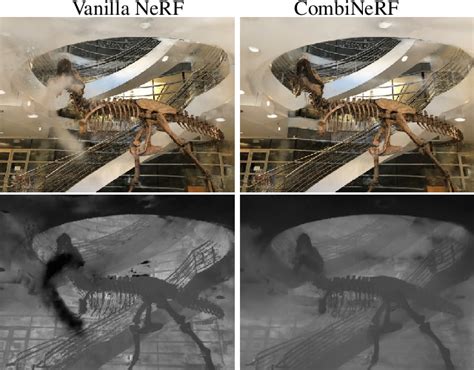 Combinerf A Combination Of Regularization Techniques For Few Shot Neural Radiance Field View