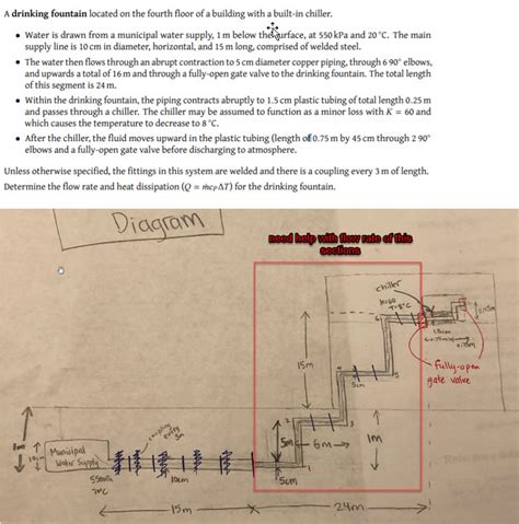 Need Help With Calculating The Flow Rate Through The Chegg Com
