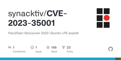 Github Synacktivcve 2023 35001 Pwn2own Vancouver 2023 Ubuntu Lpe Exploit