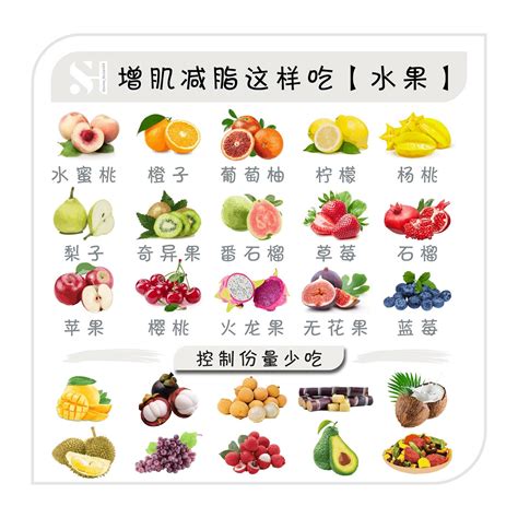 詩惠教練｜陪你享【瘦】當下 【 Sunny Fitcoach24】讀過的書和減掉的脂肪別人是搶不走的😎 減肥🍎水果吃什麼🤔 吃對食物是可以