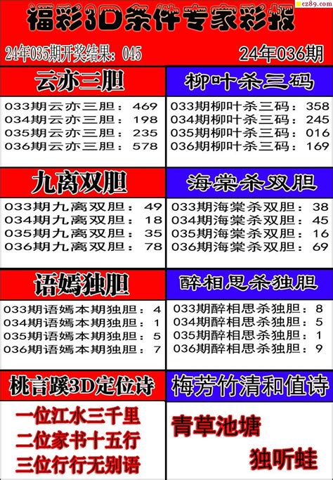 24年036期福彩3d彩票指南【牛彩版】牛彩网