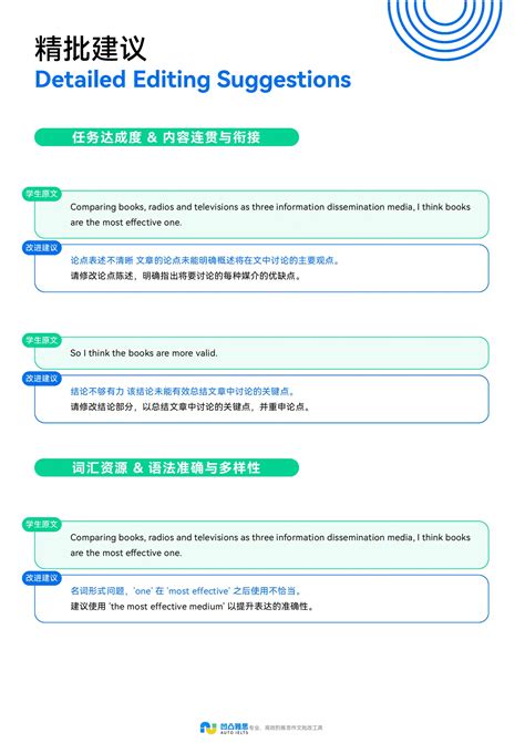 雅思托福写作文批改专家 凹凸雅思批改