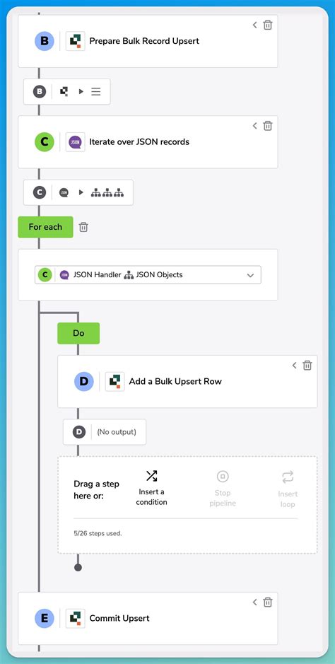 Pipeline Error Duplicate Key Does Not Exist Qrew Discussions