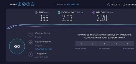 Here Are Lycamobile Uganda Internet Data Bundles Dignited
