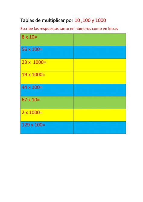 Ejercicio De Multiplicaciones Por 10 100 Y 1000 Bar Chart Pie Chart