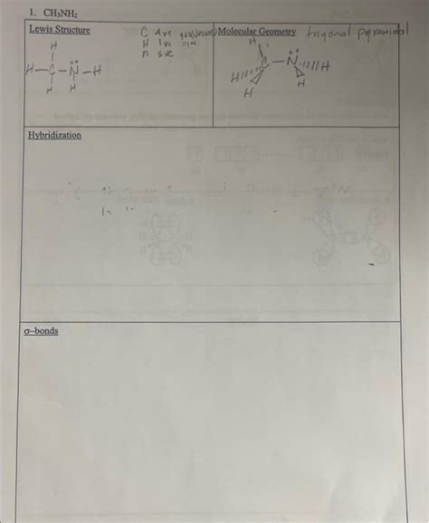 Solved 1 Ch3nh2 Hybridization 1 1− A Bonds