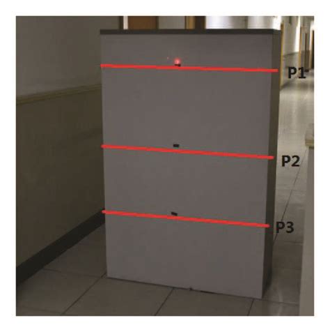 Reorientation Precision Experiment Download Scientific Diagram