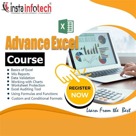 Insta Infotech® On Linkedin Excel Basicofexcel Mis Datavalidation